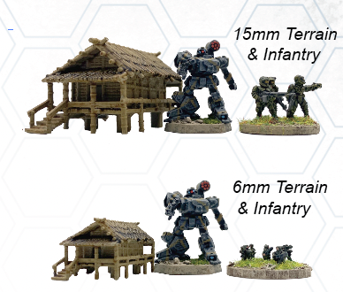 Battle Suit Alpha: Let's Talk Scaling – Wiley Games